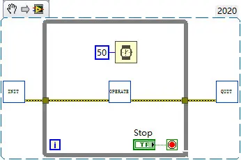 LabVIEW中 QMH 框架的演变 - 哔哩哔哩