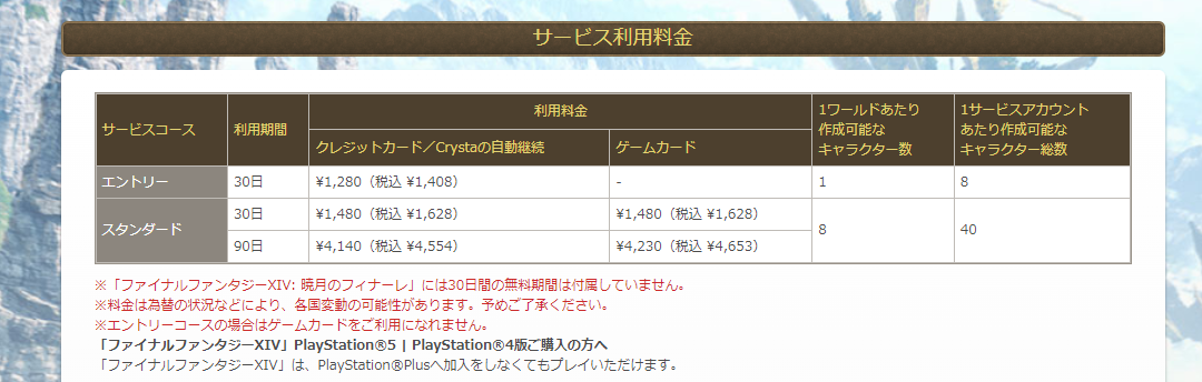 【FF14】国际服入坑从入门到精通 - 哔哩哔哩