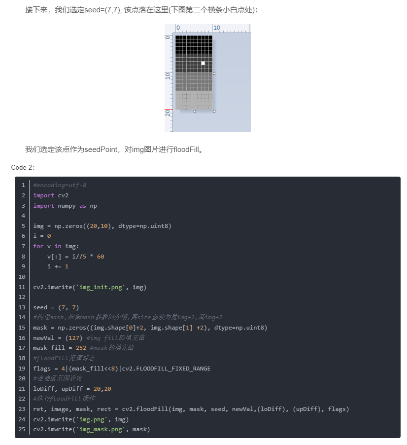 一起学opencv Python七(roi,泛洪填充和颜色替换)opencvpython如何更改某一个连通域的颜色 Csdn博客