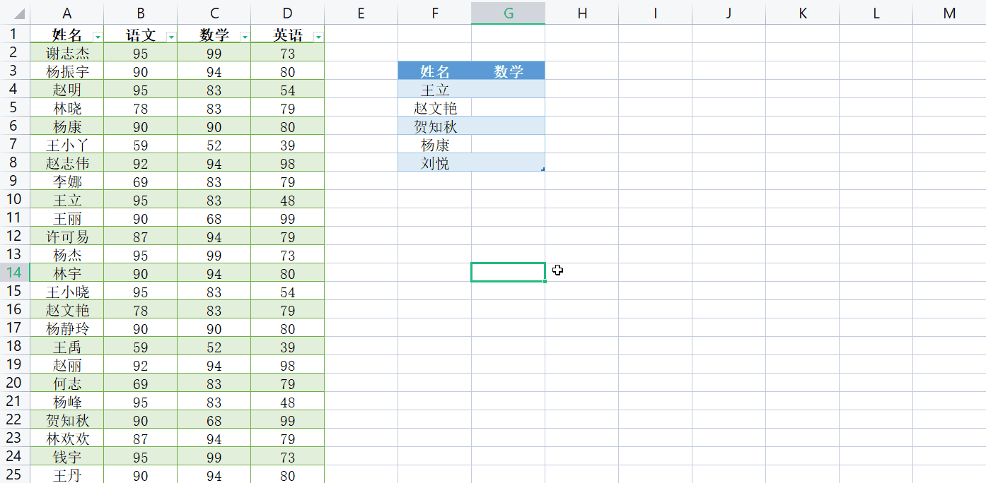 Excel函数——vlookup函数用法 哔哩哔哩 
