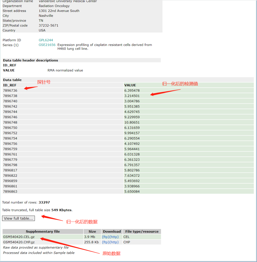 可能是我写过最好懂的的GEO数据库入门教程 - 哔哩哔哩
