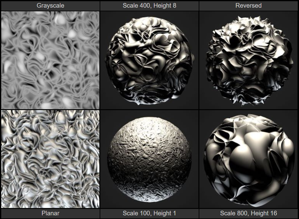 C4D噪波详解 - 哔哩哔哩