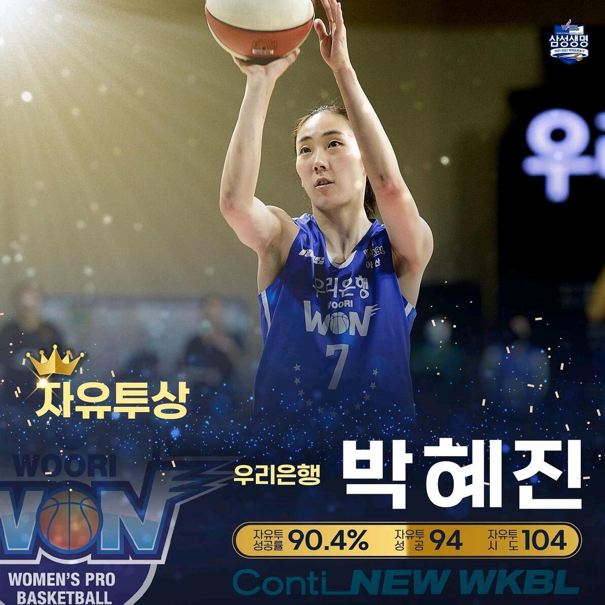 21－22赛季WKBL正规联赛颁奖仪式 - 哔哩哔哩