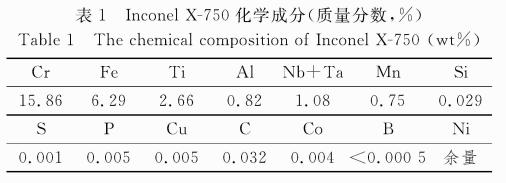 镍基合金（inconel X-750）化学成分性能参数 - 哔哩哔哩
