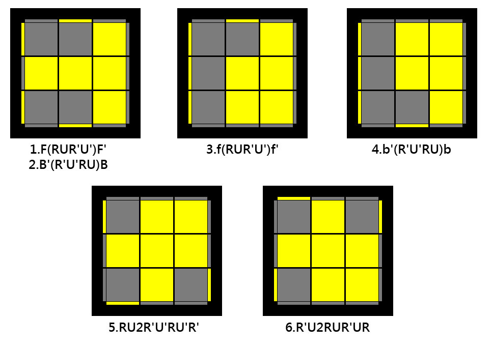 OLL公式整理-1 - 哔哩哔哩