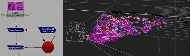 nuke深度合成总结笔记Deep Compositing - 哔哩哔哩