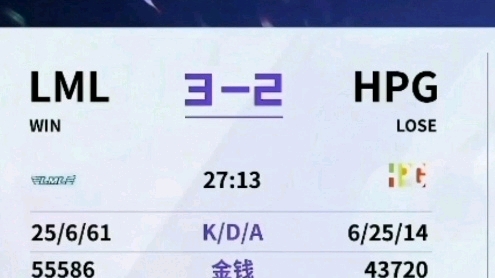 MLXG的最后一舞，LML晋级德杯正赛，UZI这次要大出血了 - 哔哩哔哩