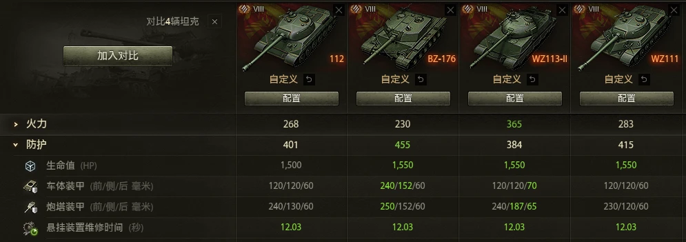 八金介绍第二期（BZ-176,112,WZ113-II,WZ111） - 哔哩哔哩