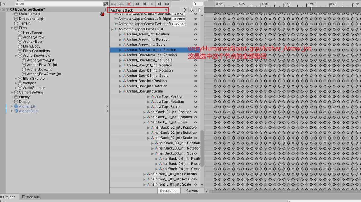 skinnedMeshRenderer模型渲染和动画相关 - 哔哩哔哩