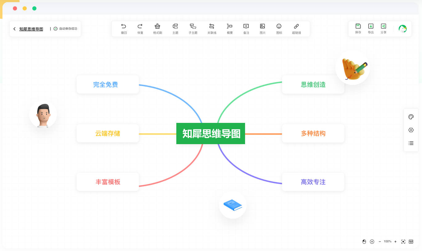 思维导图网页版大全免费好用的在线思维导图软件推荐 哔哩哔哩