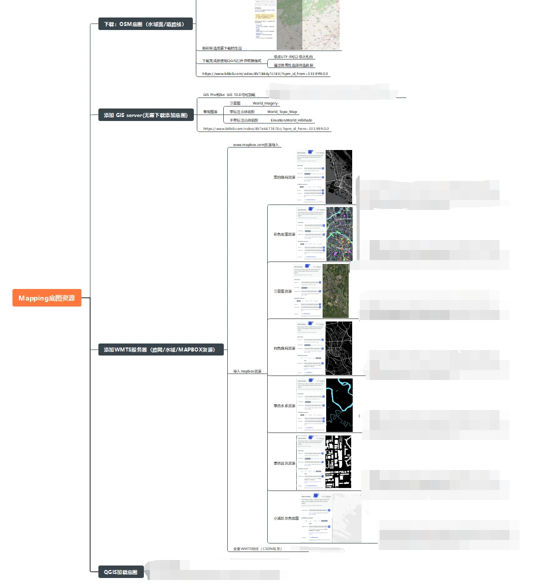 MapBox账号注册（重大更新） - 哔哩哔哩