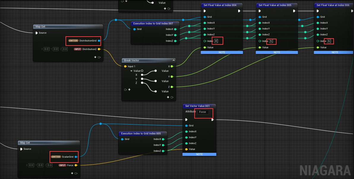 5.2流体更新，LBM方法纠错 - 哔哩哔哩