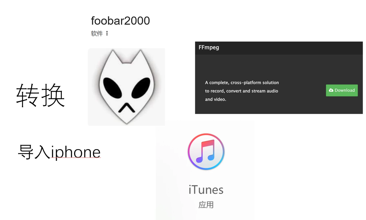 windows电脑apple music本地音乐导入foobar转无损ALAC（m4a) - 哔哩哔哩