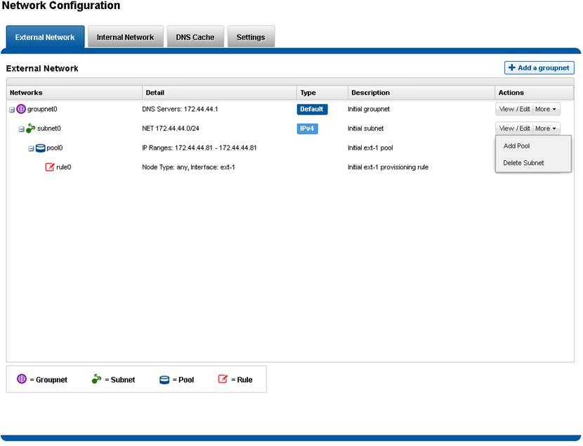 DellEMC PowerScale(Isilon)存储用户使用手册（上） - 哔哩哔哩