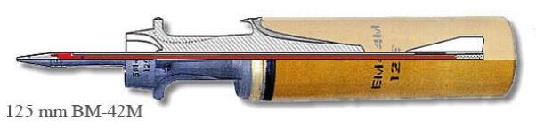 “哈尔科夫上空的鸫鸟，火箭反导T-80”T-80UM2简介 - 哔哩哔哩