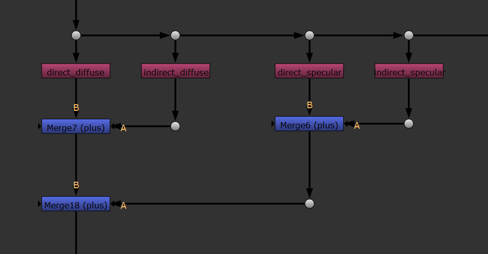 线性，ACES，灯光，IBL，PBR，光比总结 - 哔哩哔哩