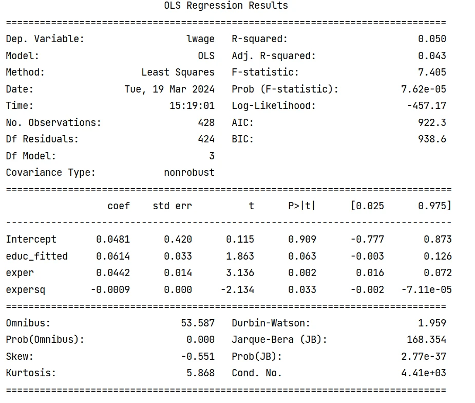 【python计量】内生性问题、工具变量法与二阶段最小二乘法2SLS - 哔哩哔哩