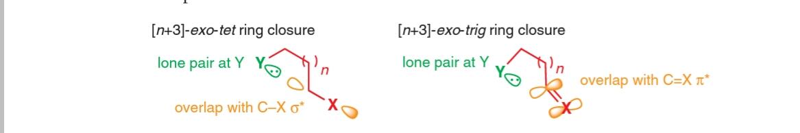 【化学竞赛‖有机化学】Baldwin's Rule-立体电子效应与高效成环(附小故事..) - 哔哩哔哩