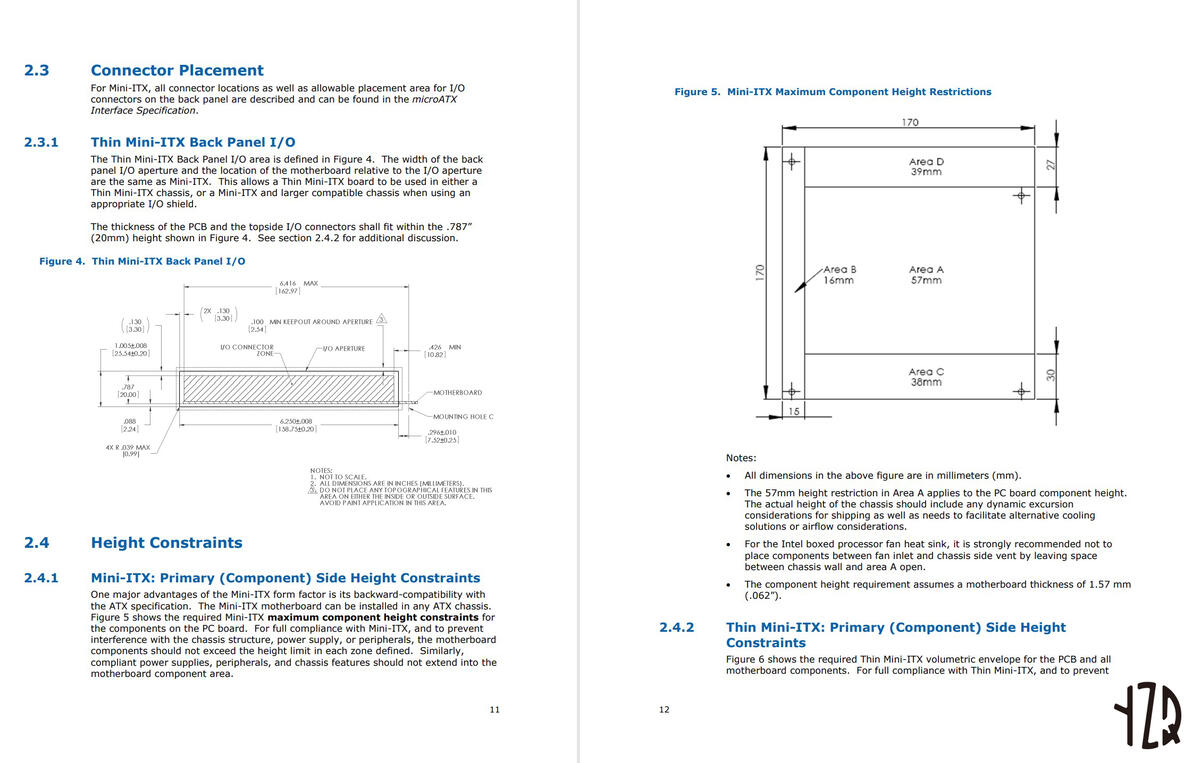 DIY碳纤维机箱——从零开始的装机计划002（itx孔位数据分享） - 哔哩哔哩