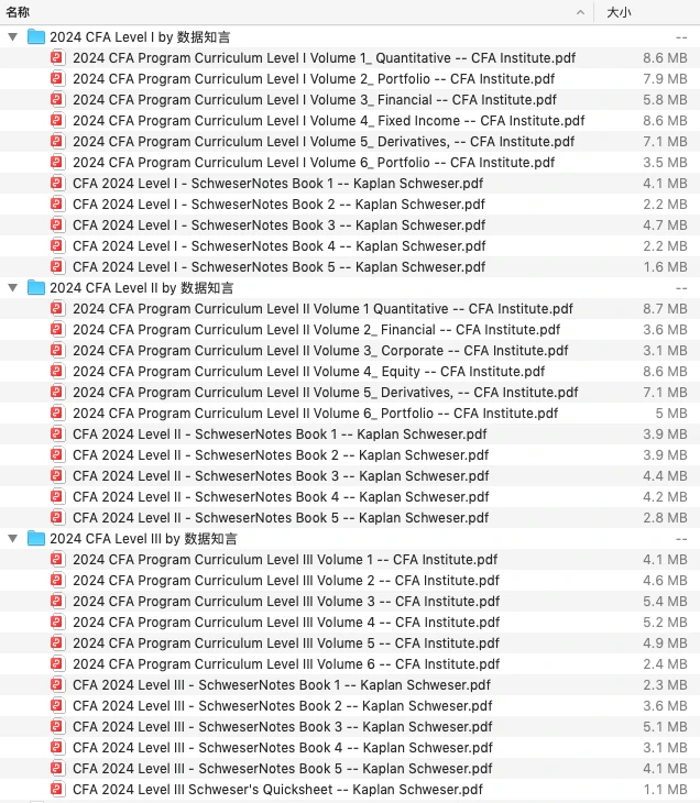 【CFA+ESG】最新2024资料汇总分享 - 哔哩哔哩