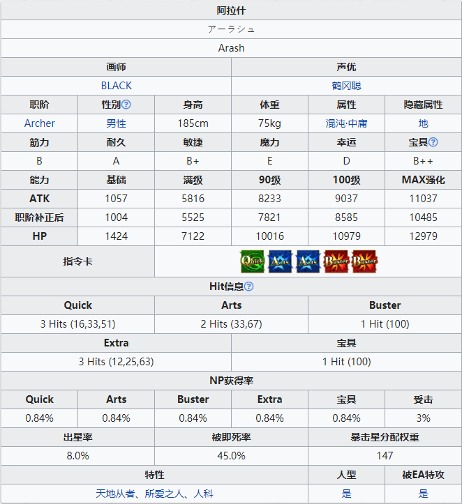 FGO从者解析——阿拉什强在哪里？萌新快来看 - 哔哩哔哩
