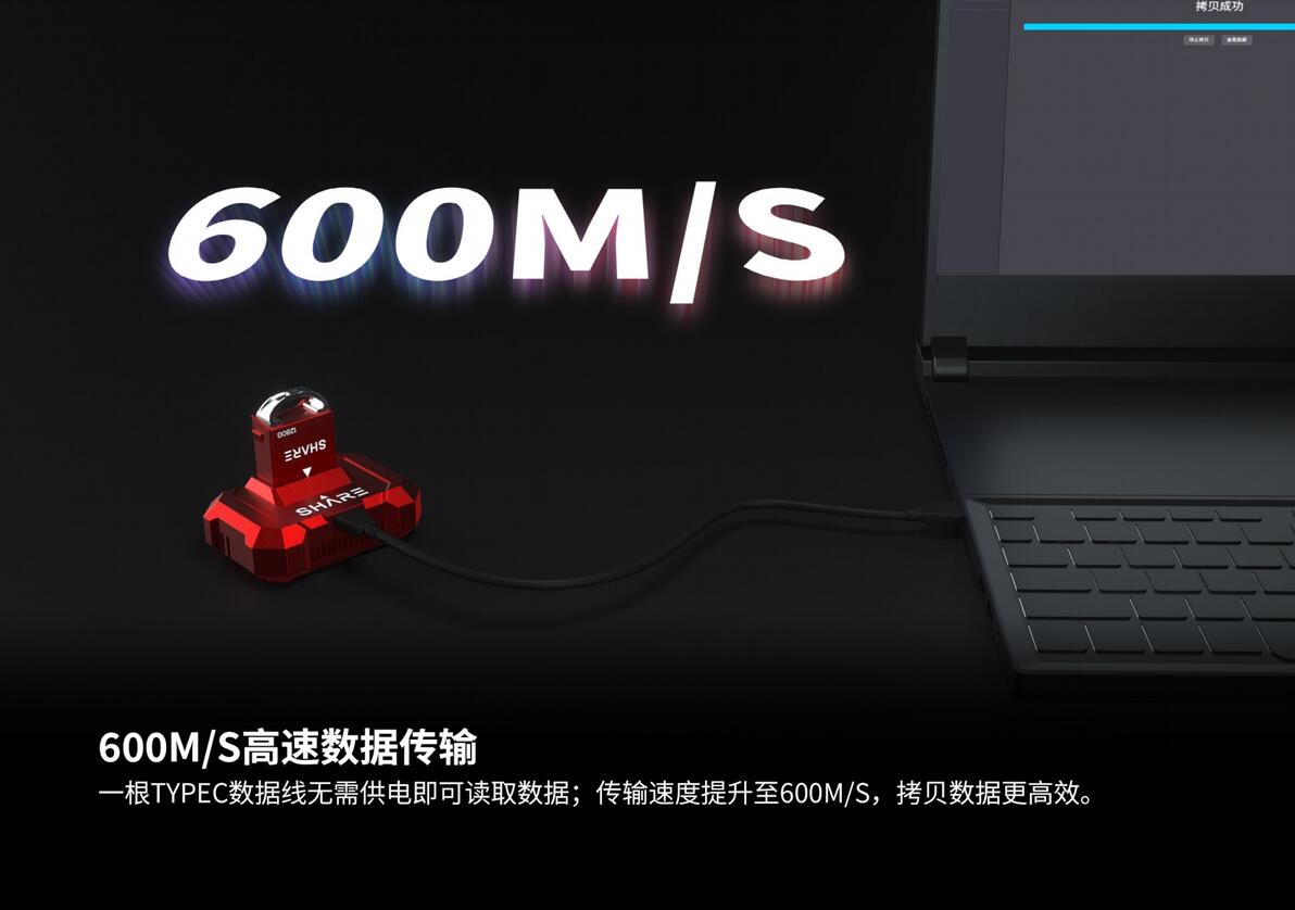 SHARE 203S PRO：倾斜摄影相机在地灾救援中的应用 - 哔哩哔哩