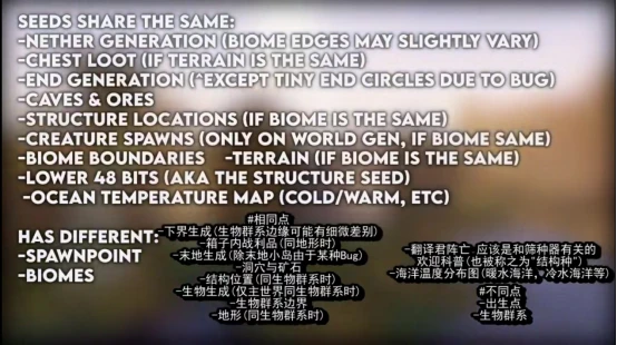 48bit筛种和四联结构是什么？Cubiomes-viewer教程2 - 哔哩哔哩