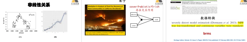 基于R语言的lavaan结构方程模型（SEM）实践：从入门到高级应用全解析 - 哔哩哔哩