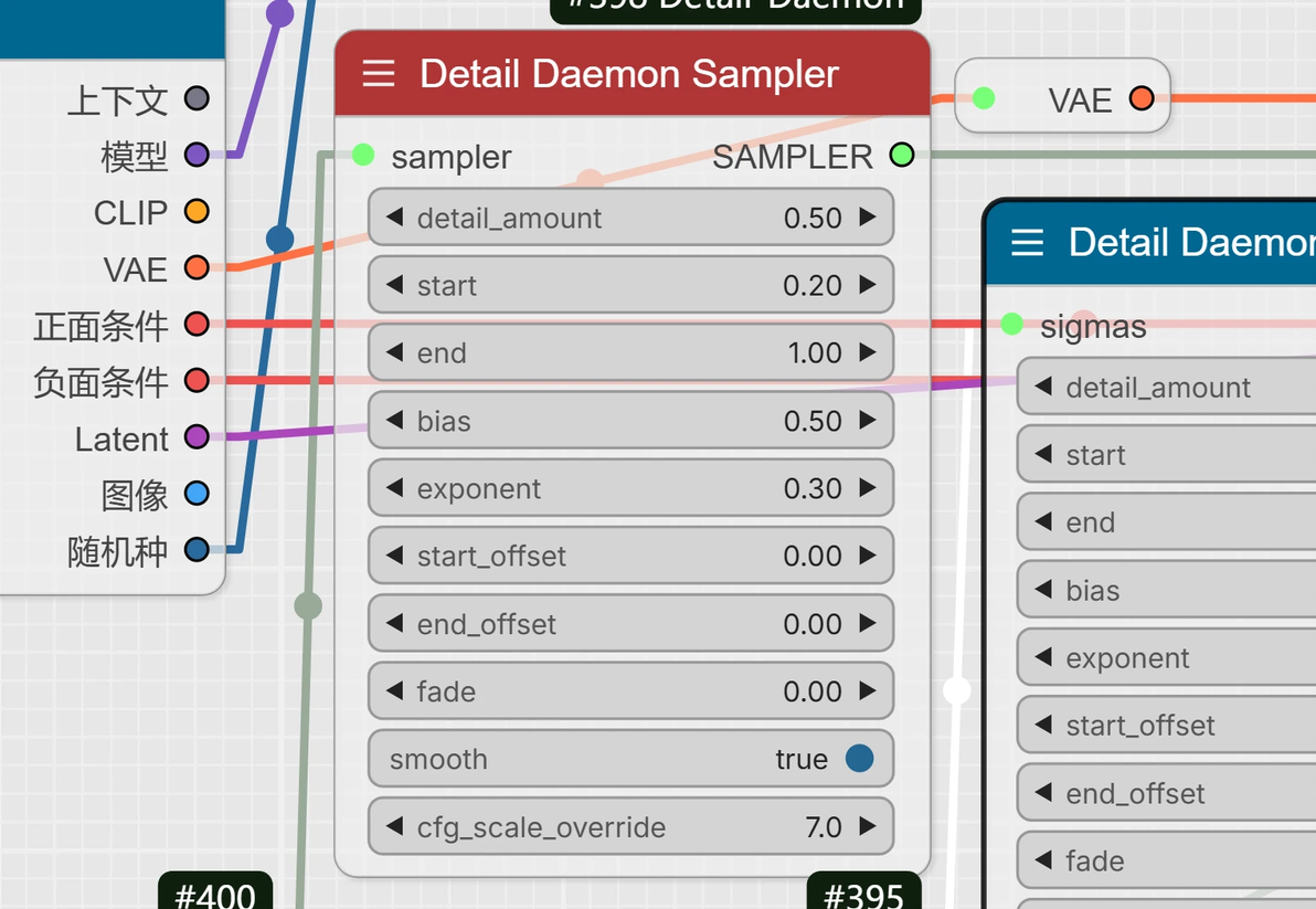 [ComfyUI] 超级细节采样实验（Detail Daemon Sampler） - 哔哩哔哩