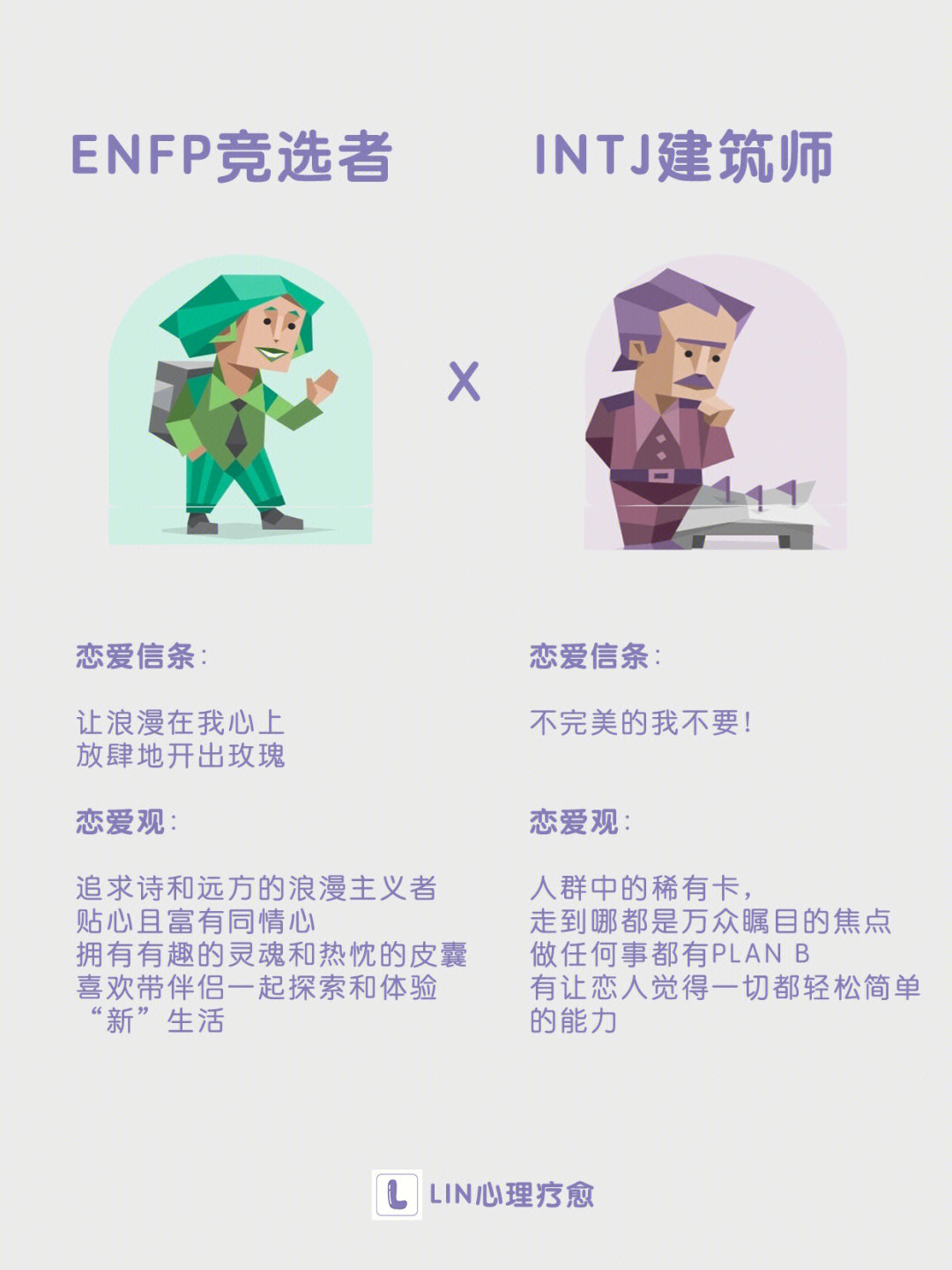 Mbti最佳配对,谁是最适合你的另一半?(上) 哔哩哔哩