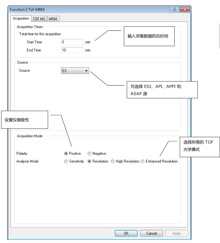 waters Q-tof 如何设置 Tof MRM 实验 - 哔哩哔哩