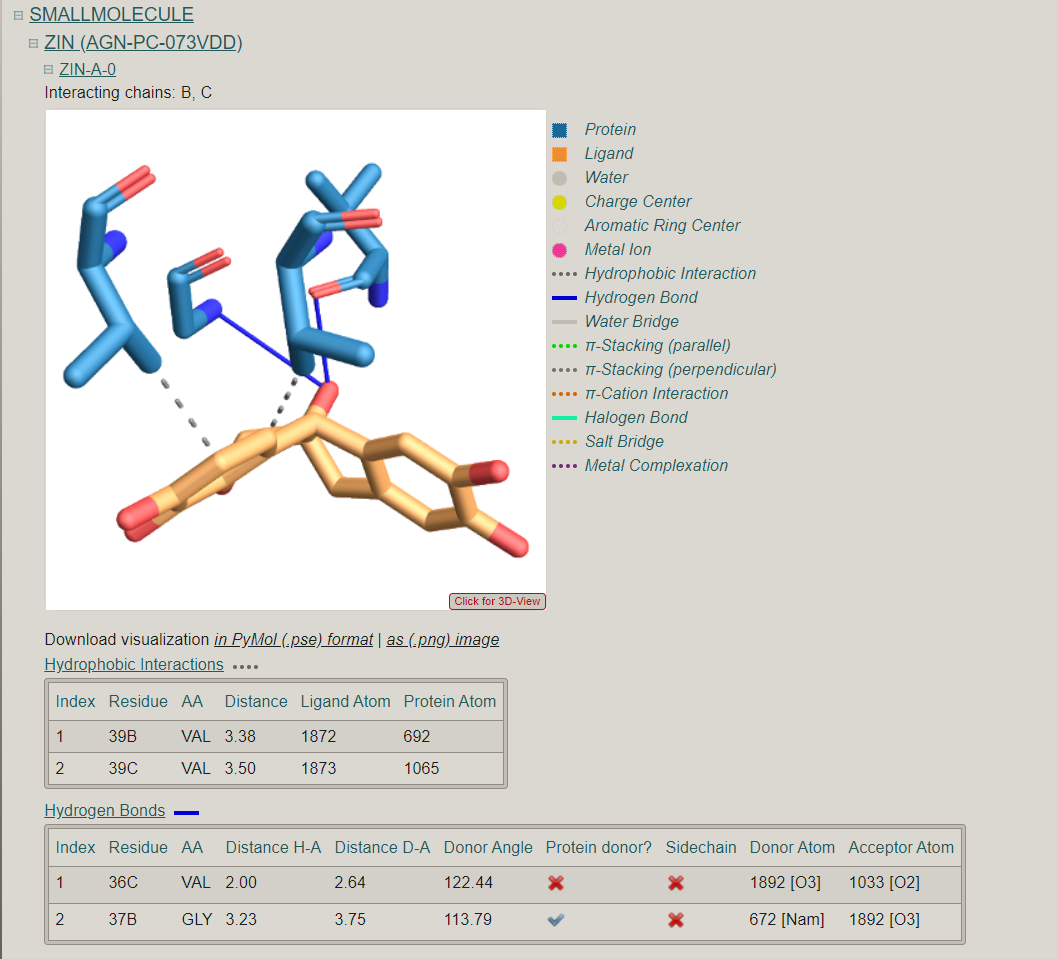 PLIP：蛋白配体非共价相互作用分析利器 - 哔哩哔哩