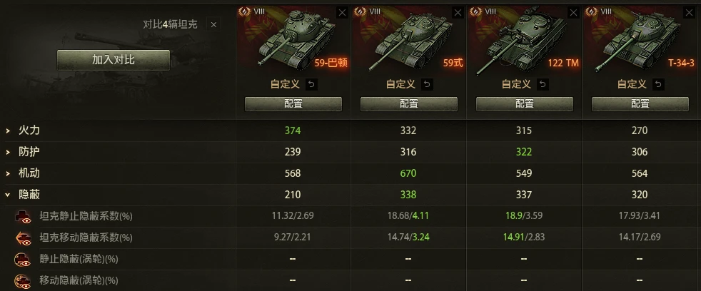 八金介绍第一期（59巴顿，59，122TM，T-34-3） - 哔哩哔哩