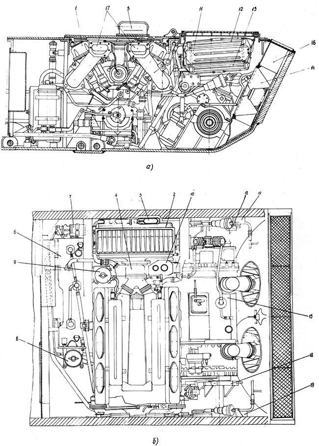 浅谈VT4 99A发动机横纵置问题 - 哔哩哔哩