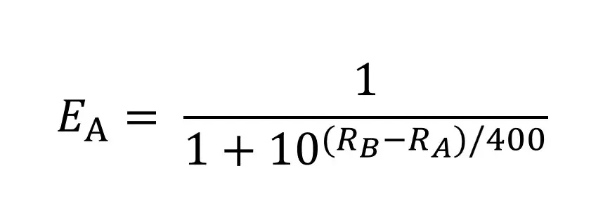 关于Elo系统运作原理的简单探究，以及对Glicko、Glicko-2的完整说明 - 哔哩哔哩