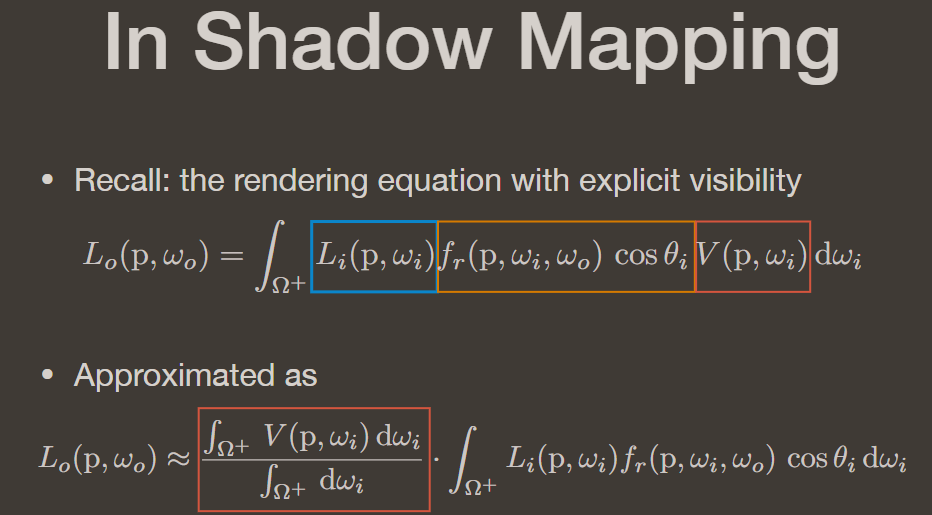 实时阴影(一) shadow map,PCF,PCSS - 哔哩哔哩
