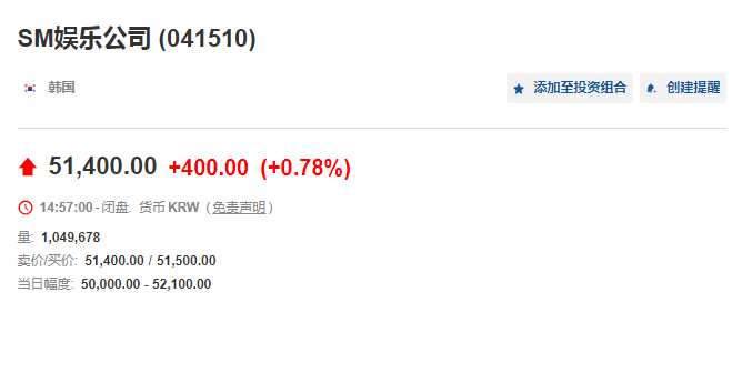 韩网热议！「EXO」「新闻」210615 文章“SM娱乐股暴涨10%以上”提及EXO - 哔哩哔哩