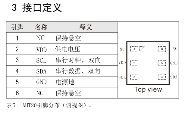 Aht20温湿度传感器 哔哩哔哩