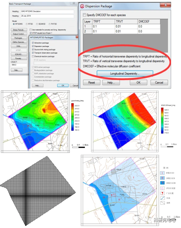 地下水数值模拟软件有哪些？GMS、Visual MODFLOW Flex、FEFLOW、MODFLOW - 哔哩哔哩