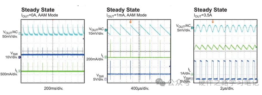 FCCM模式存在的意义 - 哔哩哔哩
