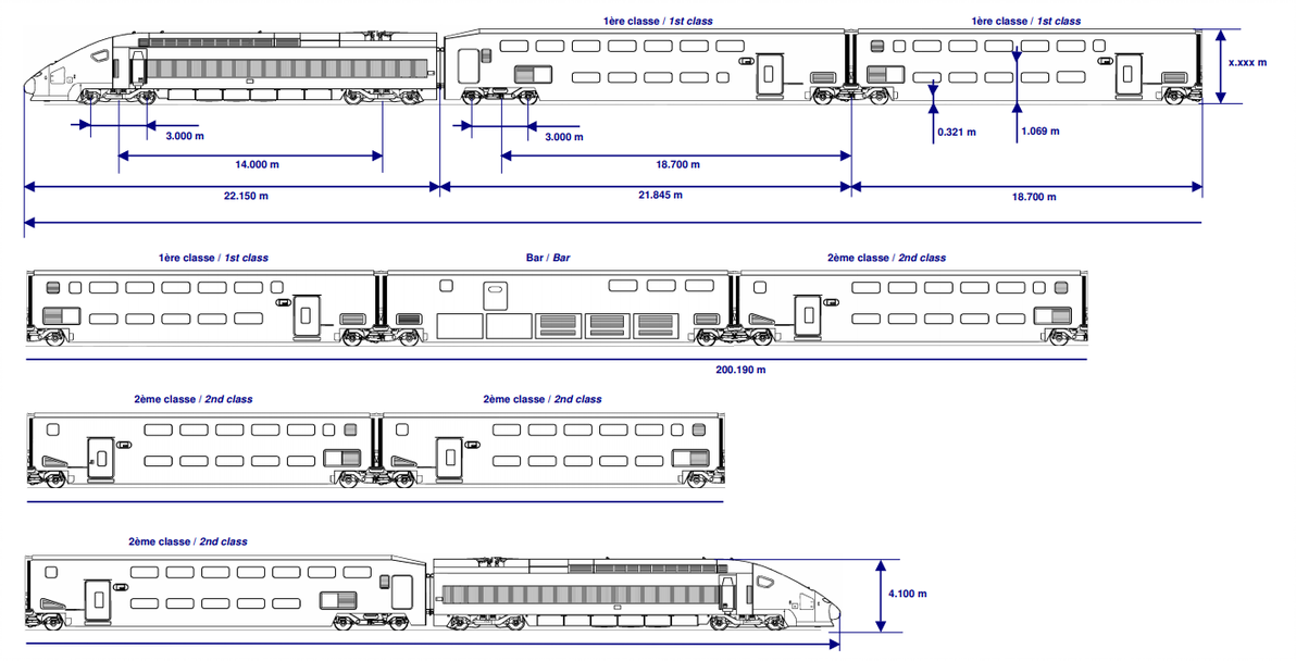 大客流的解决方案——TGV-D型高速列车 - 哔哩哔哩