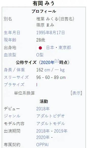 有冈美羽 有岡みう Miu Arioka【优百科#092】 - 哔哩哔哩