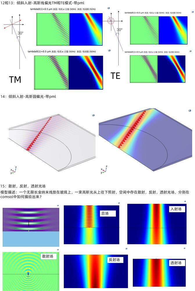 5，comsol散射边界条件 - 哔哩哔哩