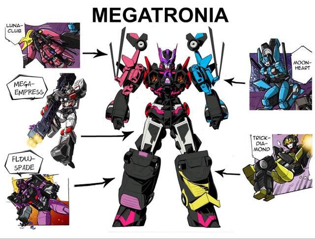 值得收藏！变形金刚所有合体金刚及队伍图文大合集，中英文以及美图额！ - 哔哩哔哩