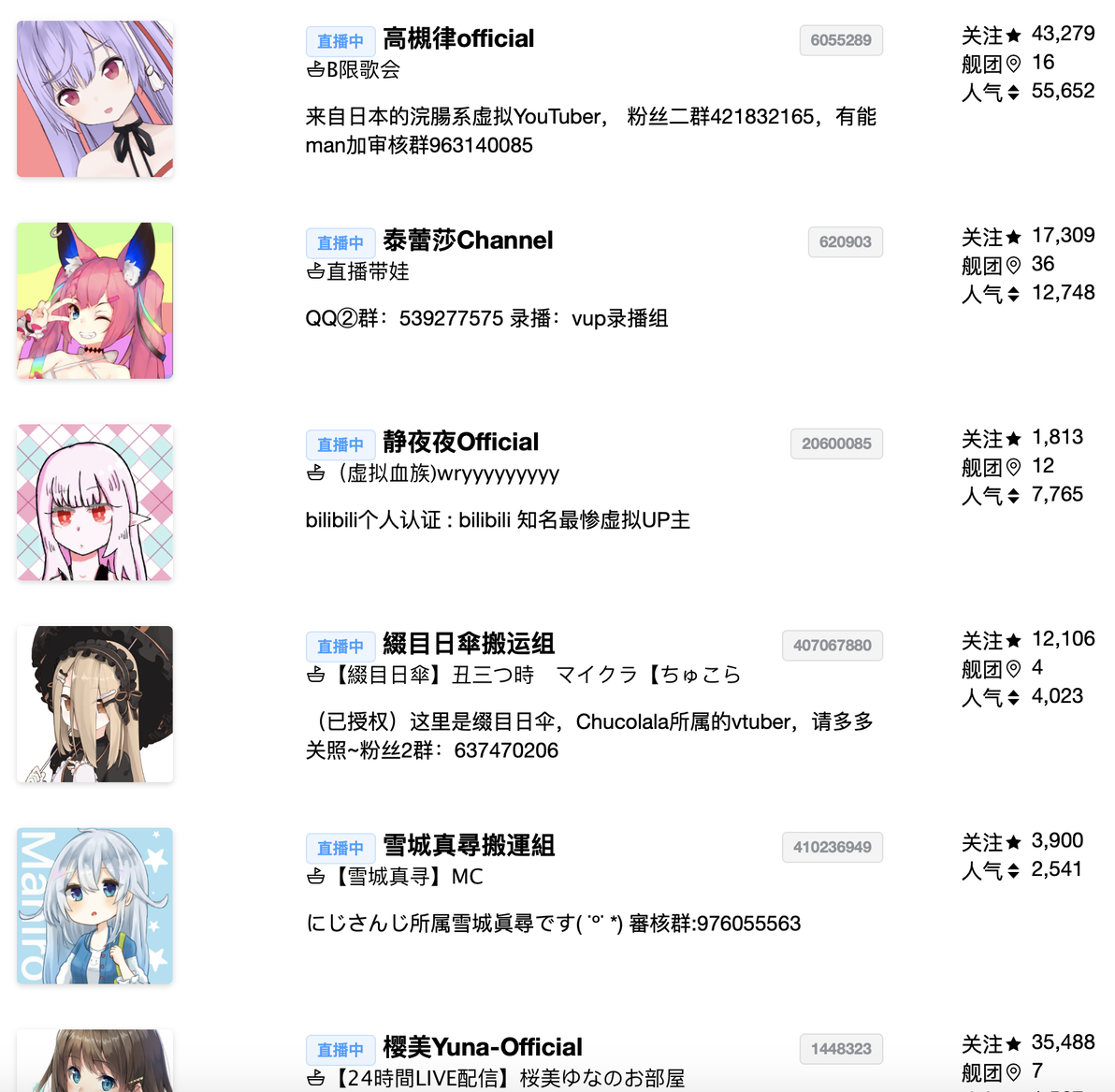 VTBs in Bilibili！实时追踪/记录bilibili虚拟主播信息！（以及DD） - 哔哩哔哩