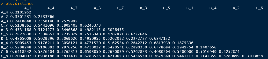 基于R语言的微生物群落组成多样性分析——NMDS分析 - 哔哩哔哩