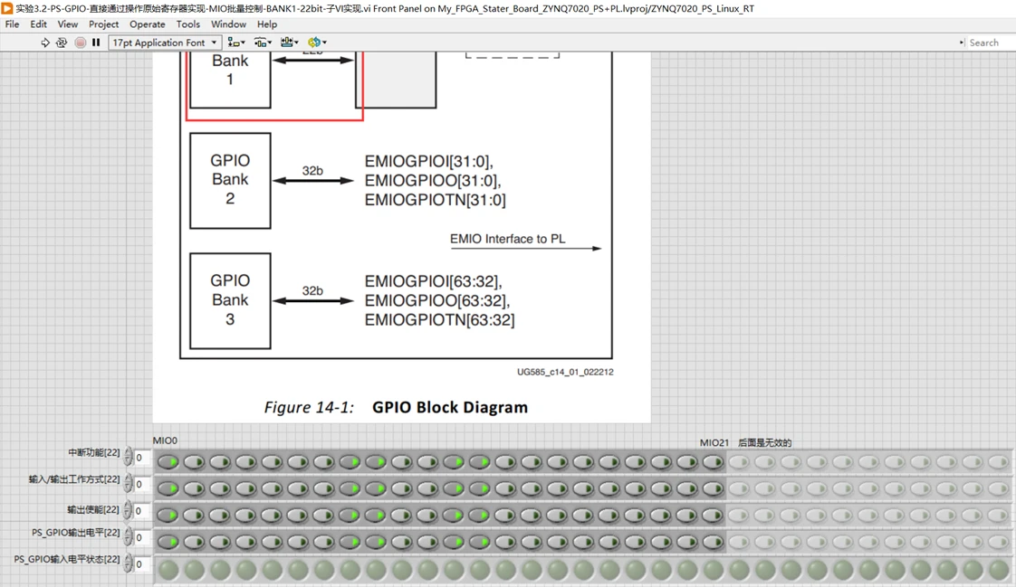 第6章>>实验3：LV控制ZYNQ PS(ARM)端MIO引脚LED亮灭《LabVIEW FPGA ZYNQ宝典》 - 哔哩哔哩