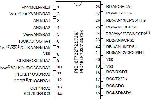 电动牙刷的电路板及原理图解析 - 哔哩哔哩