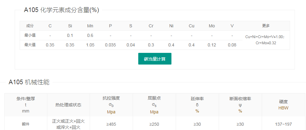 ASTM A105 A105M钢板 圆钢棒 - 哔哩哔哩