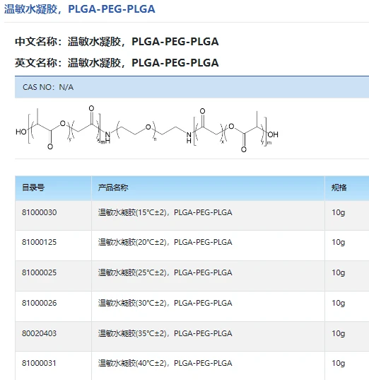 可注射温敏水凝胶 PLGA-PEG-PLGA 可用于包载药物、养细胞 - 哔哩哔哩